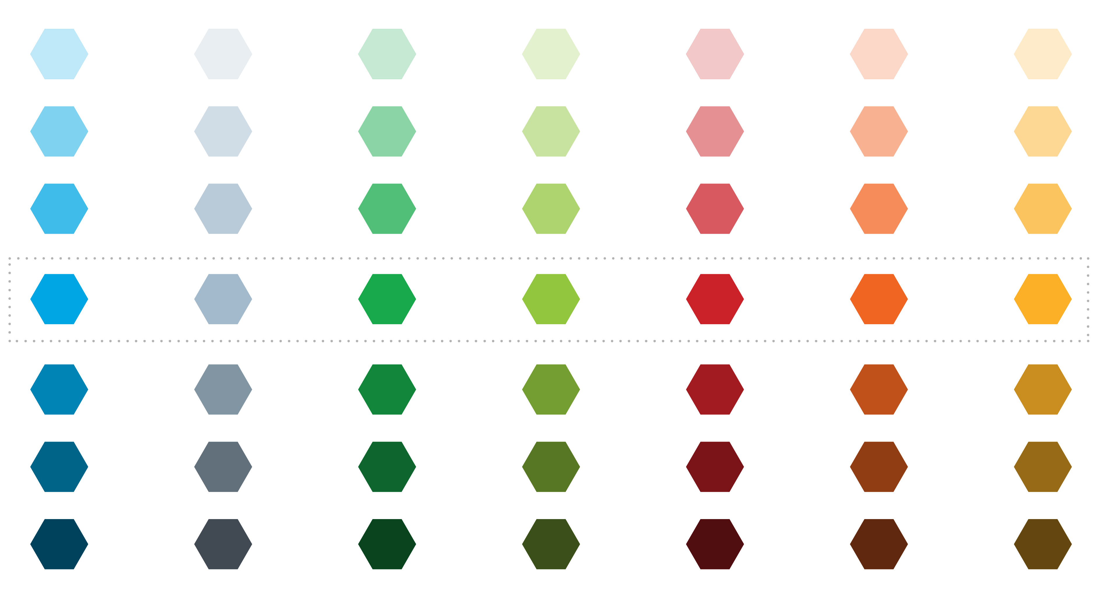 A Step-by-Step Guide to Creating a Powerful Brand Identity