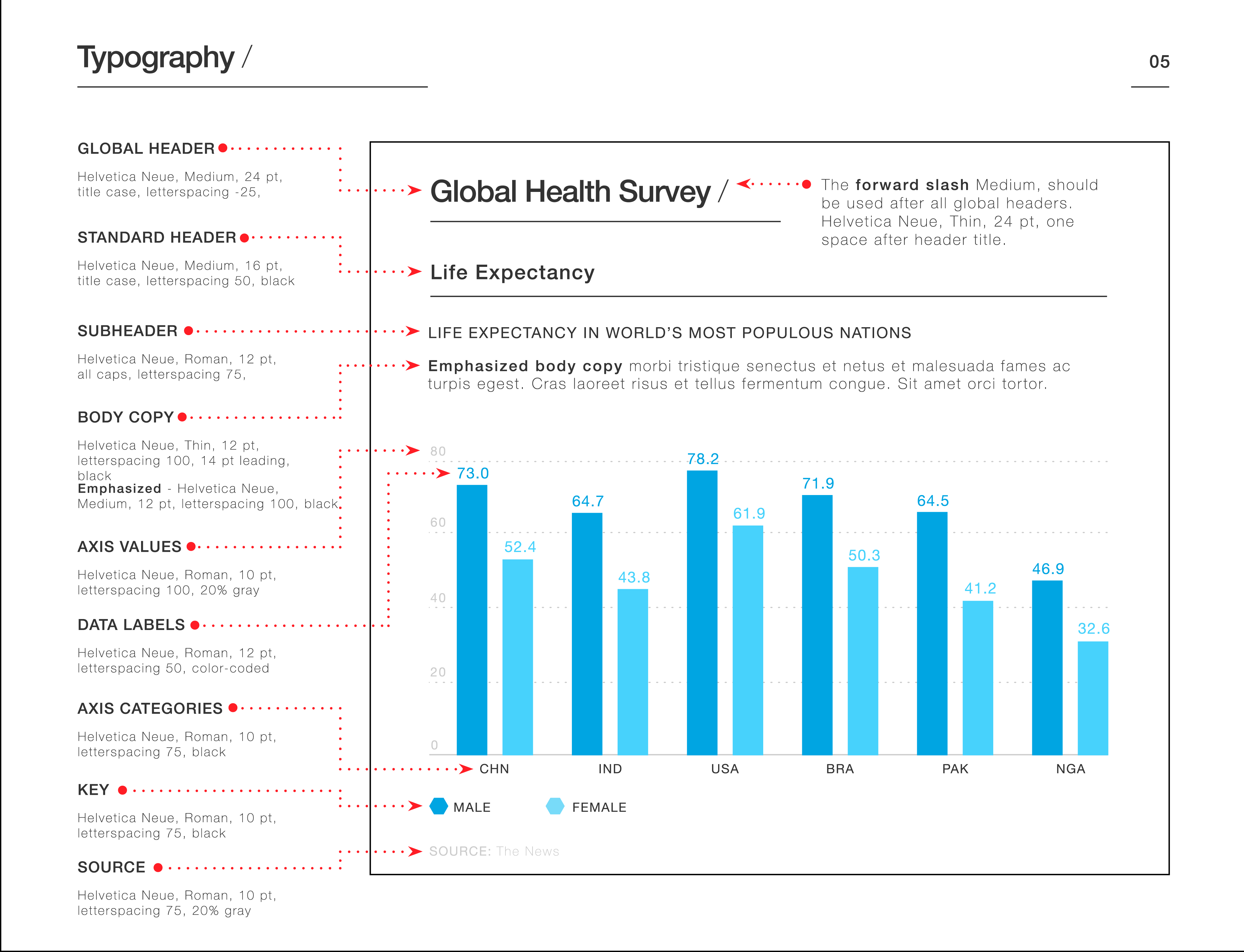 A Step-by-Step Guide to Creating a Powerful Brand Identity