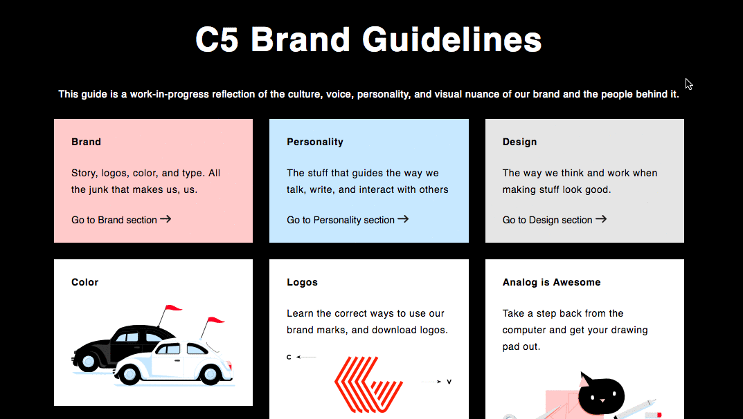 How To Make A Brand Style Guide Column Five How To Make A Brand Style Guide Column Five