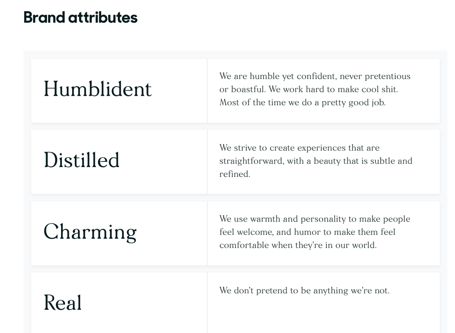 How to Find Your Brand Personality (5 Simple Steps)