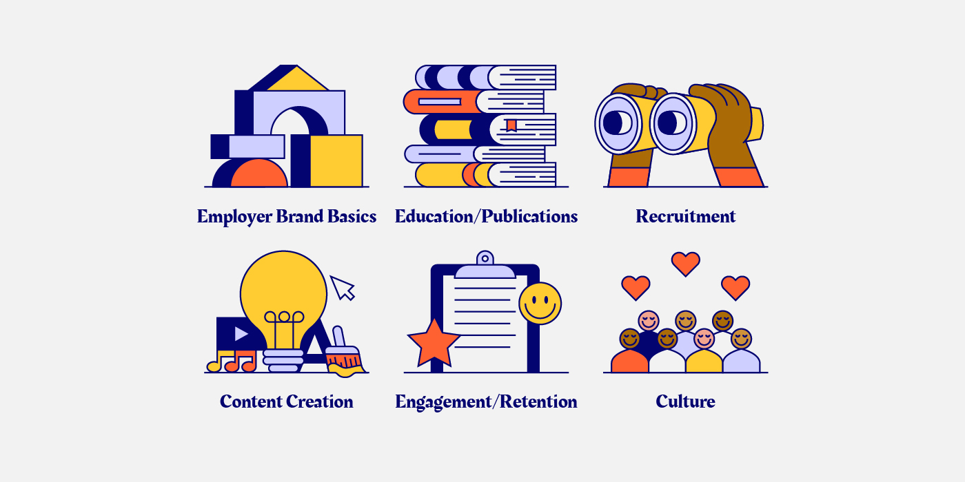 50 Handy Resources & Tools to Build a Strong Employer Brand