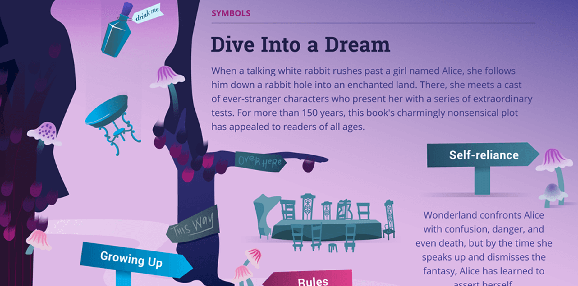 Case studies Archive | Column Five