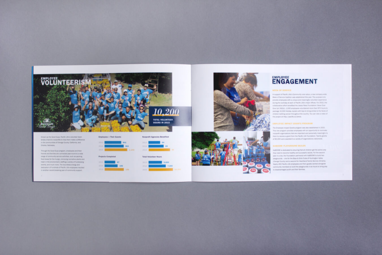 Free Visual Identity Checklist (With Design Tips, Tools, and More)